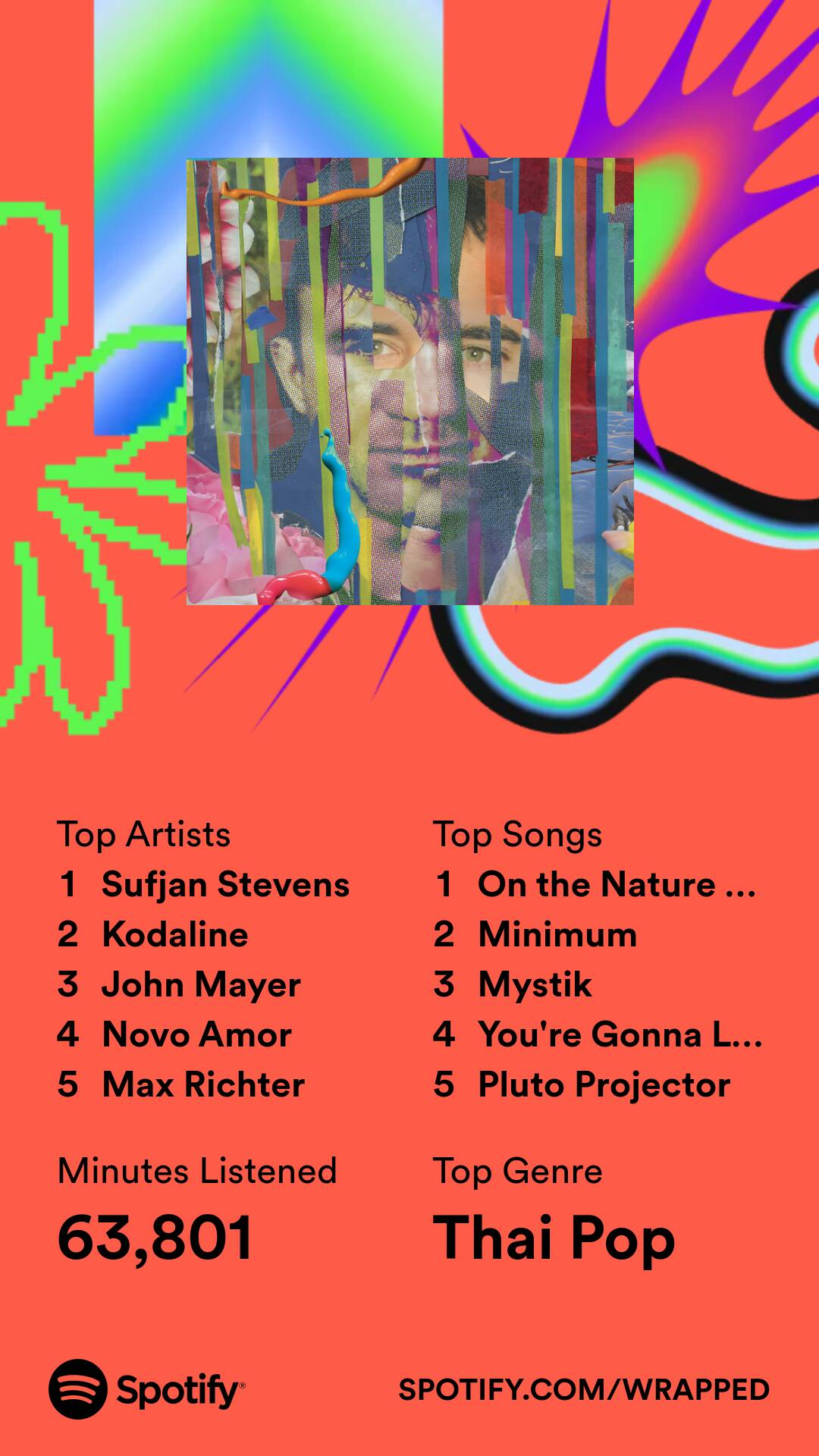 Steve Pann: "ฟัง 6 หมื่นกว่านาที เป็นพอดแคสท์ไปเกือบครึ่ง" - Mastodon ...